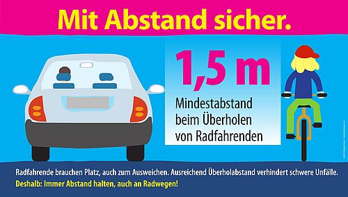 Dossier: Überhol-Mindestabstand - ADFC Göppingen
